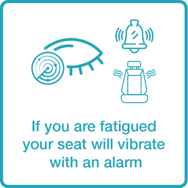 Guardian driver information | Seeing Machines